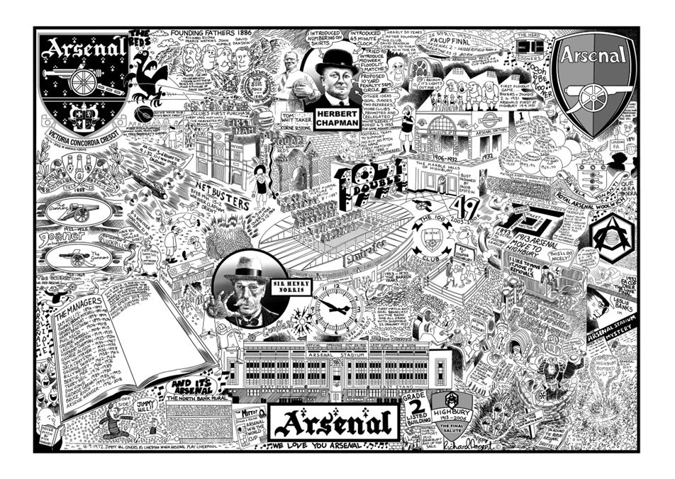 Arsenal FC – Football Cartoon Histories