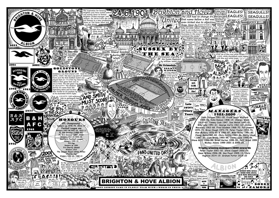 Football Cartoon Histories