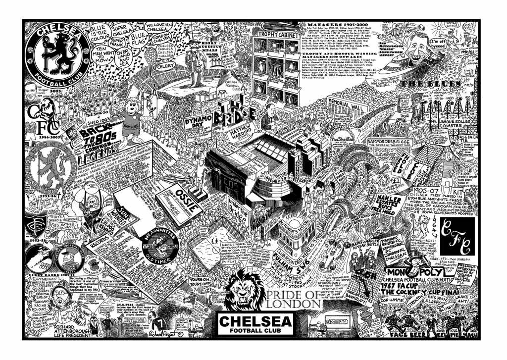 Chelsea FC – Football Cartoon Histories