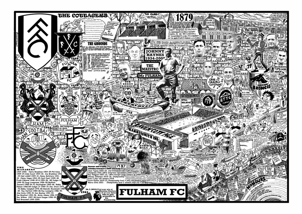 Fulham FC – Football Cartoon Histories