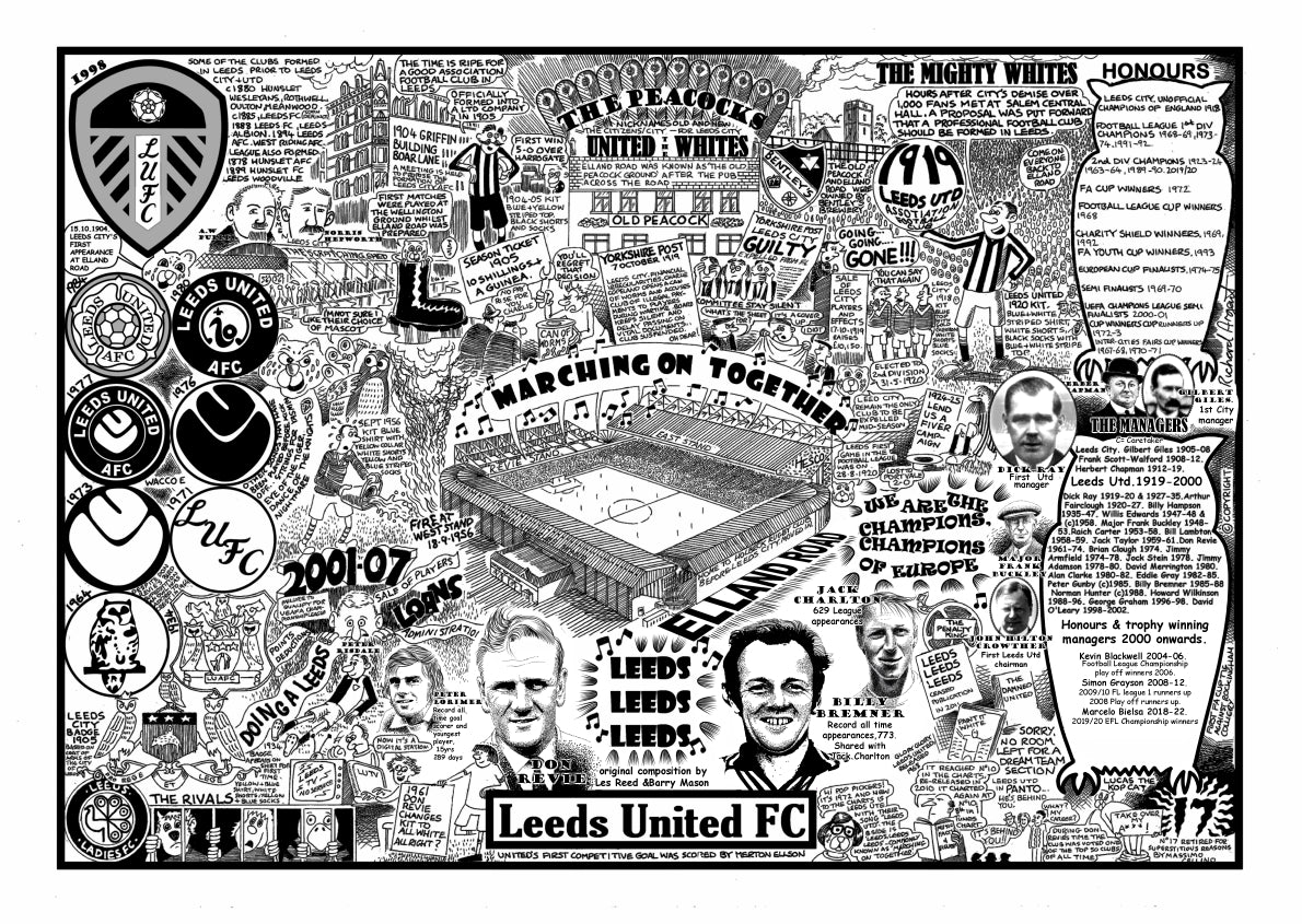 Leeds United – Football Cartoon Histories
