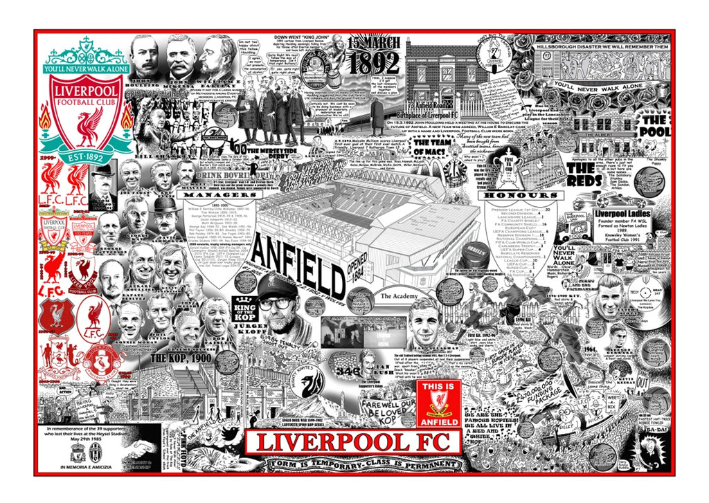 Liverpool FC – Football Cartoon Histories