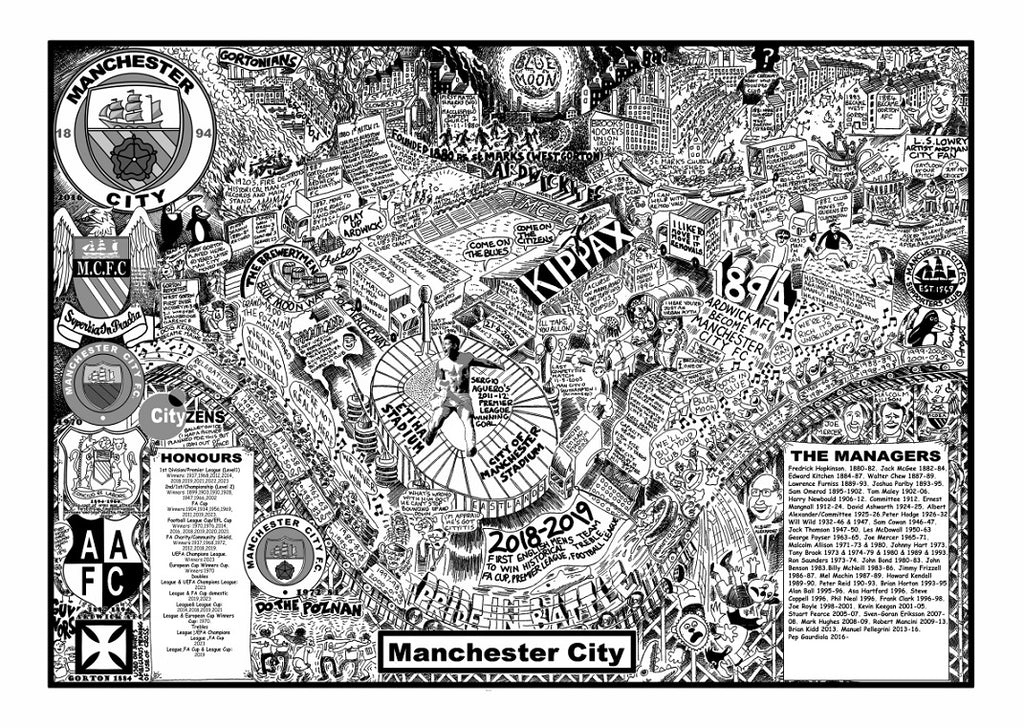 Manchester City – Football Cartoon Histories