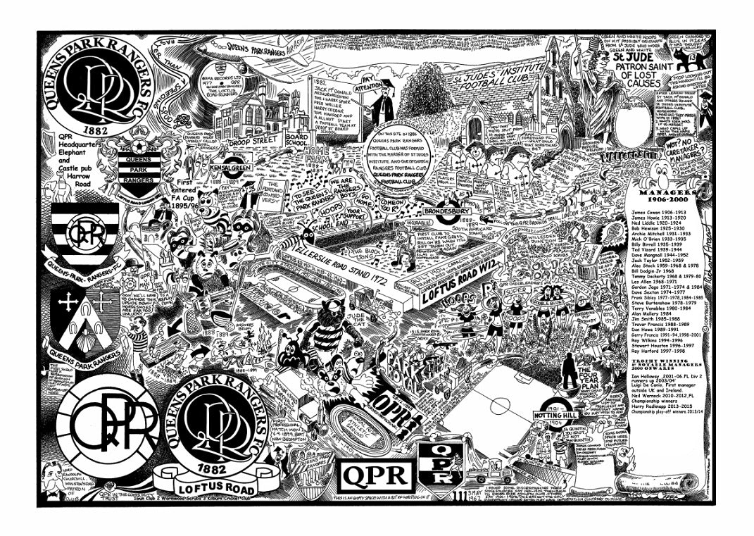 Queens Park Rangers – Football Cartoon Histories