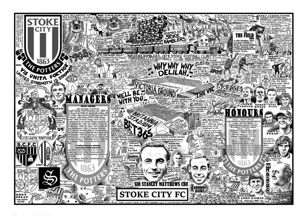 Stoke City – Football Cartoon Histories