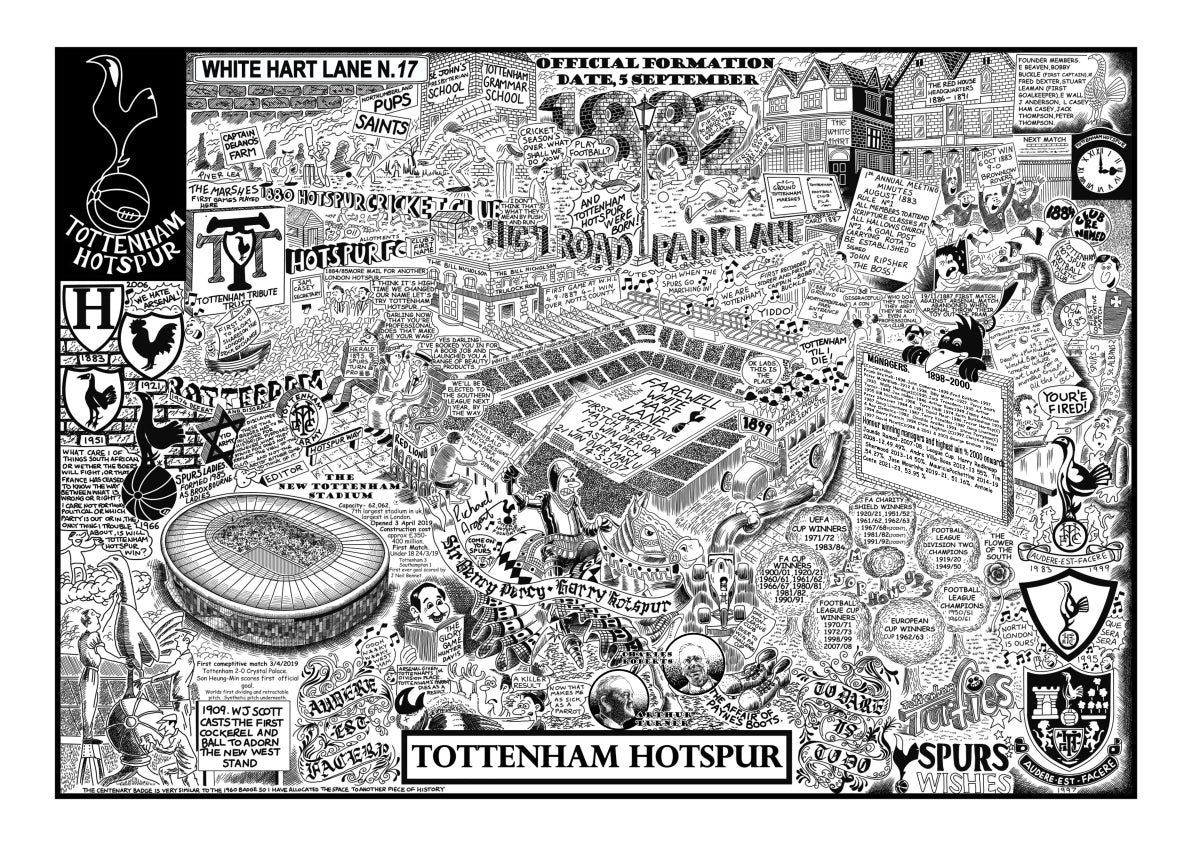 Tottenham Hotspur – Football Cartoon Histories