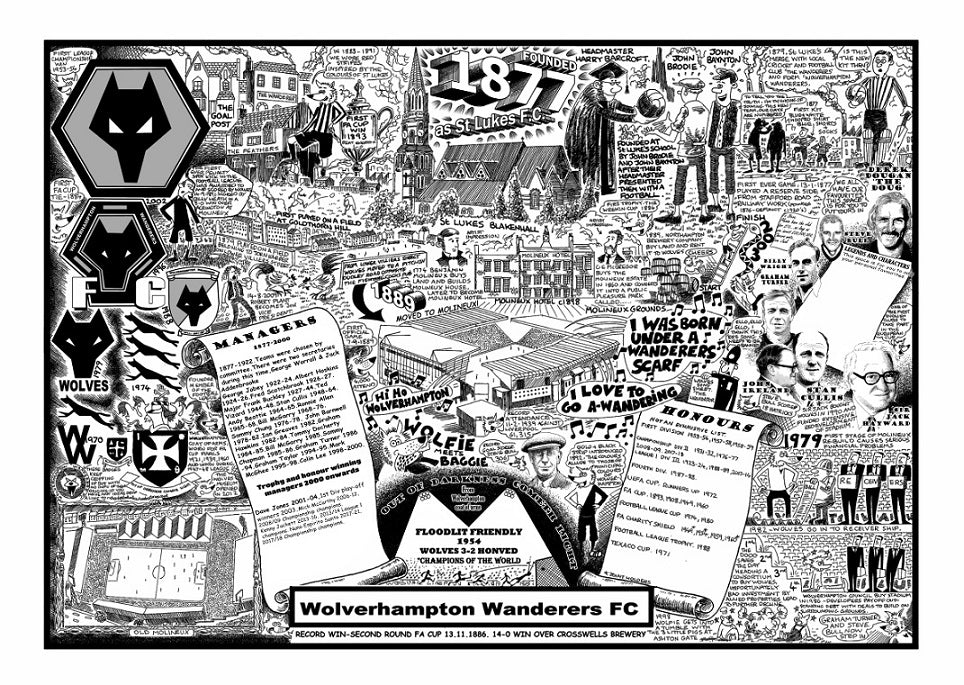 Wolverhampton Wanderers – Football Cartoon Histories