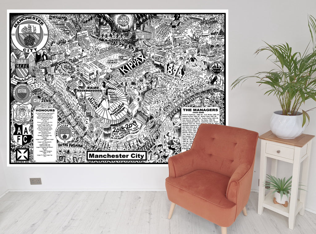 Manchester City wallpaper print – Football Cartoon Histories