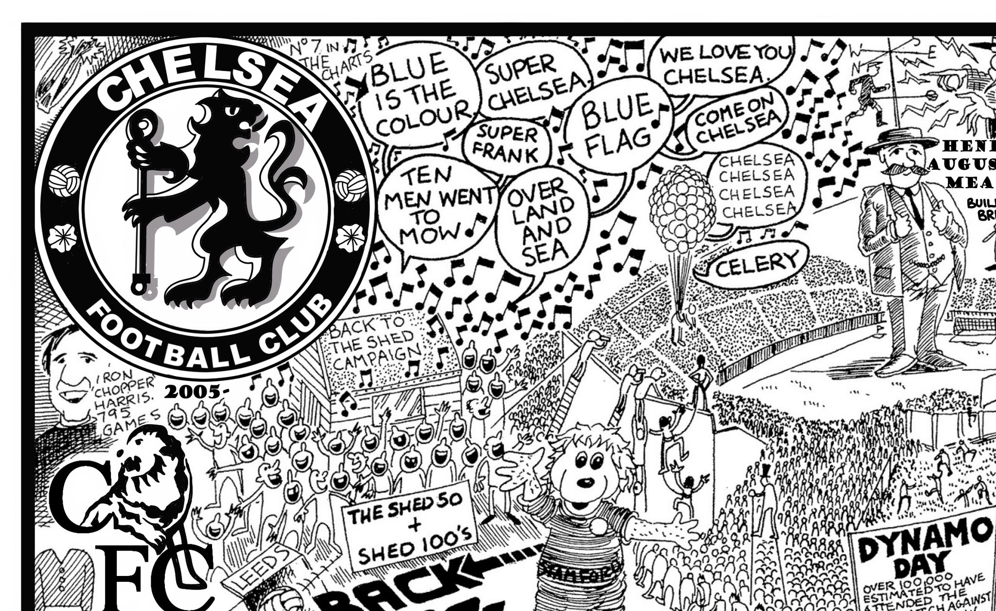 Chelsea FC – Football Cartoon Histories