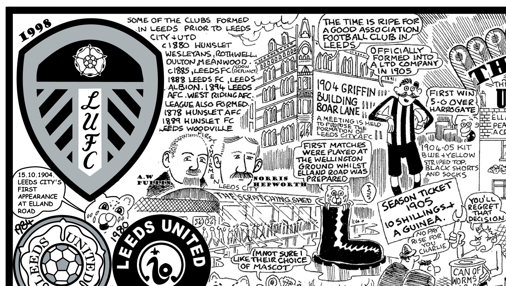 Leeds United – Football Cartoon Histories