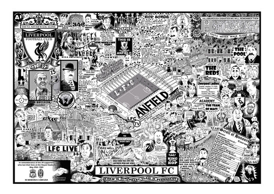 Liverpool FC – Football Cartoon Histories